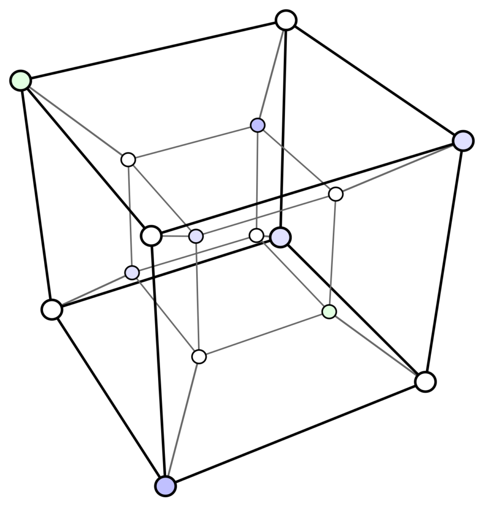 Unlocking the Mystery of the Fourth Dimension: The Magic of the ...